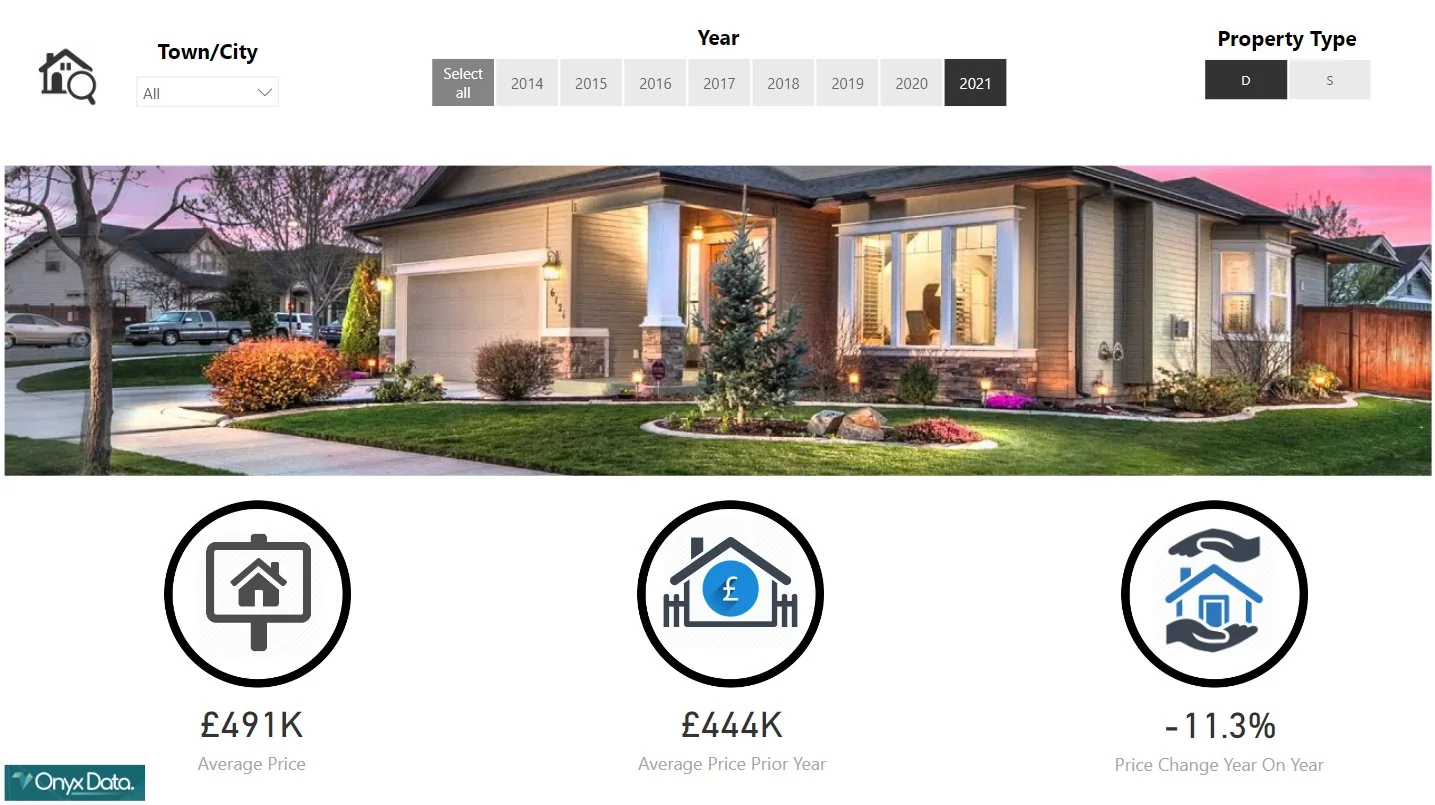 Onyx Data - Microsoft Power BI Consultancy