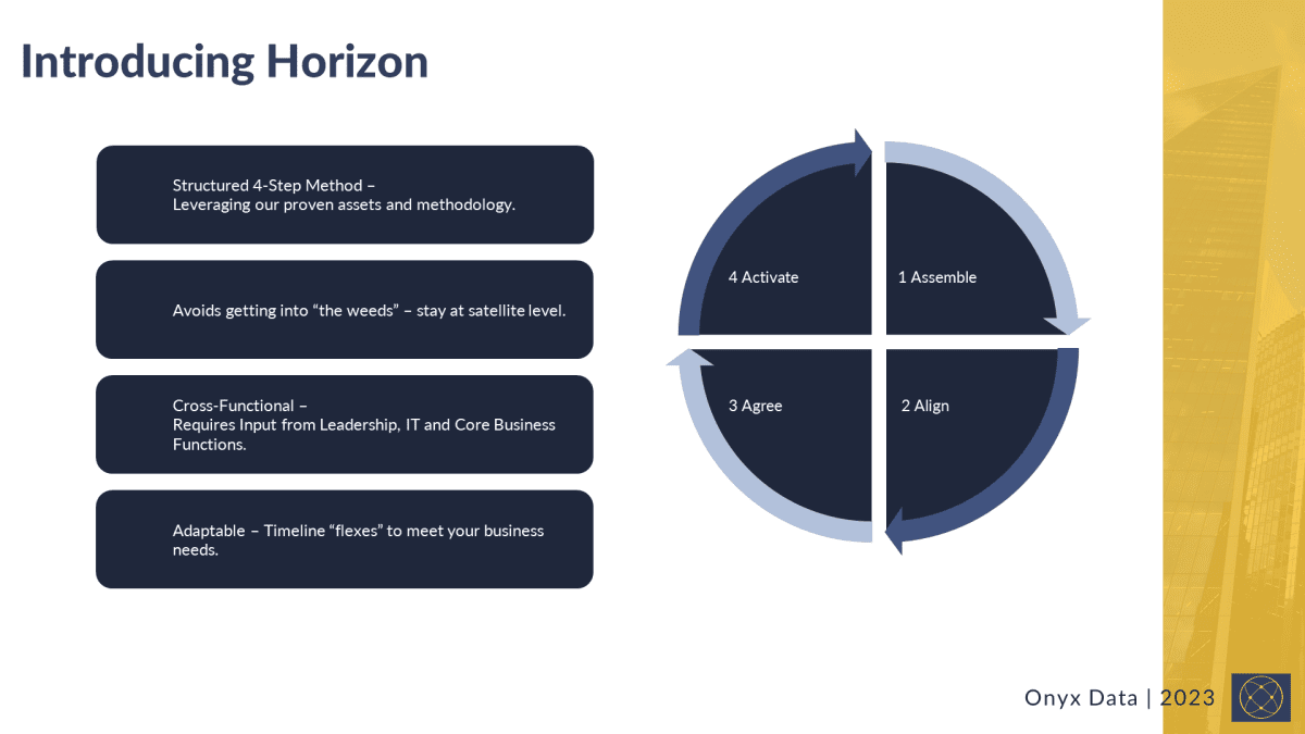 Horizon Framework | Highly Effective Data Strategy Framework