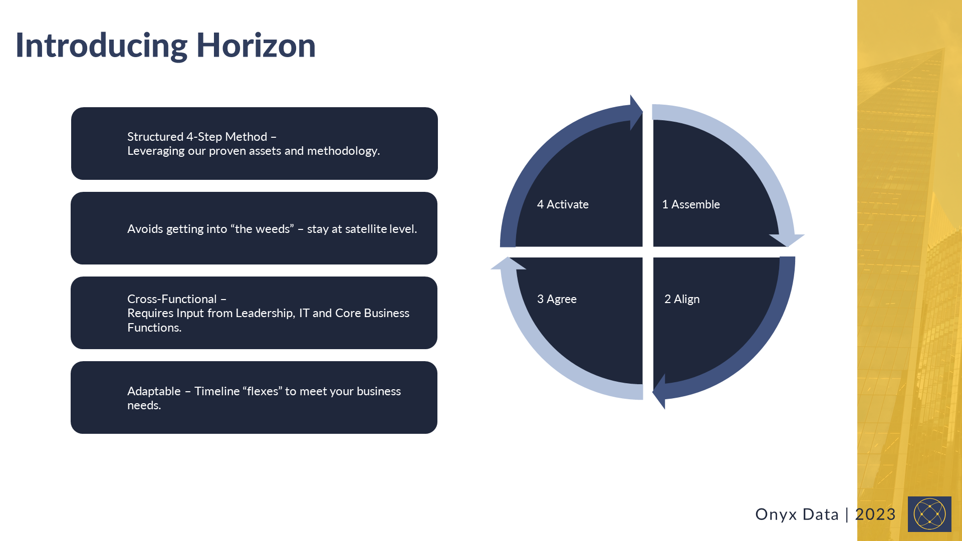 Horizon Framework | Highly Effective Data Strategy Framework