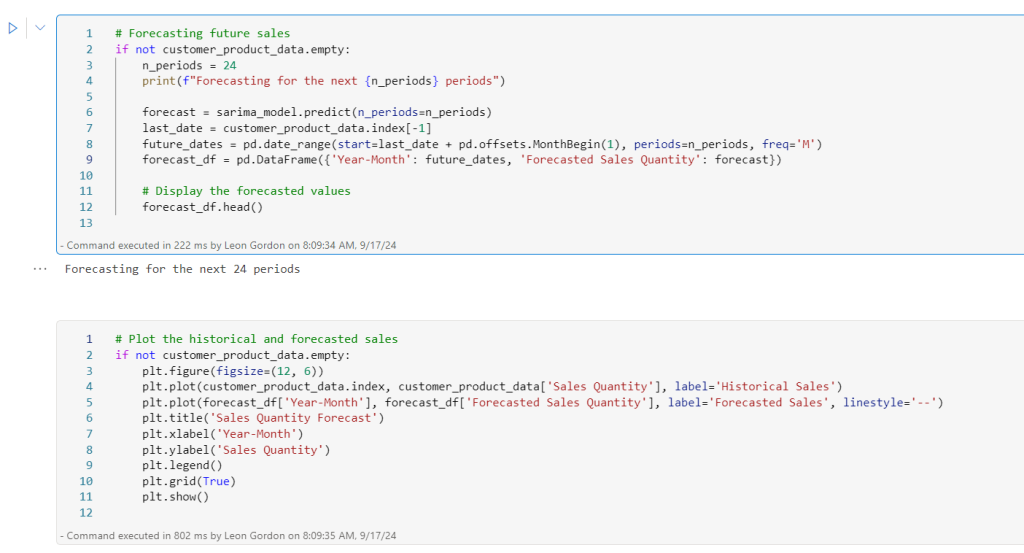 How to Predict Sales in Microsoft Fabric - Onyx Data
